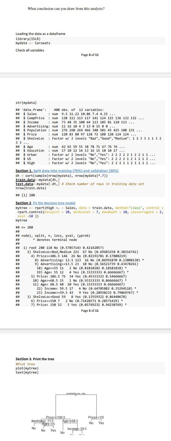 str(mydata) \#\# "data, frame": 400 obs. of 12 | Chegg.com