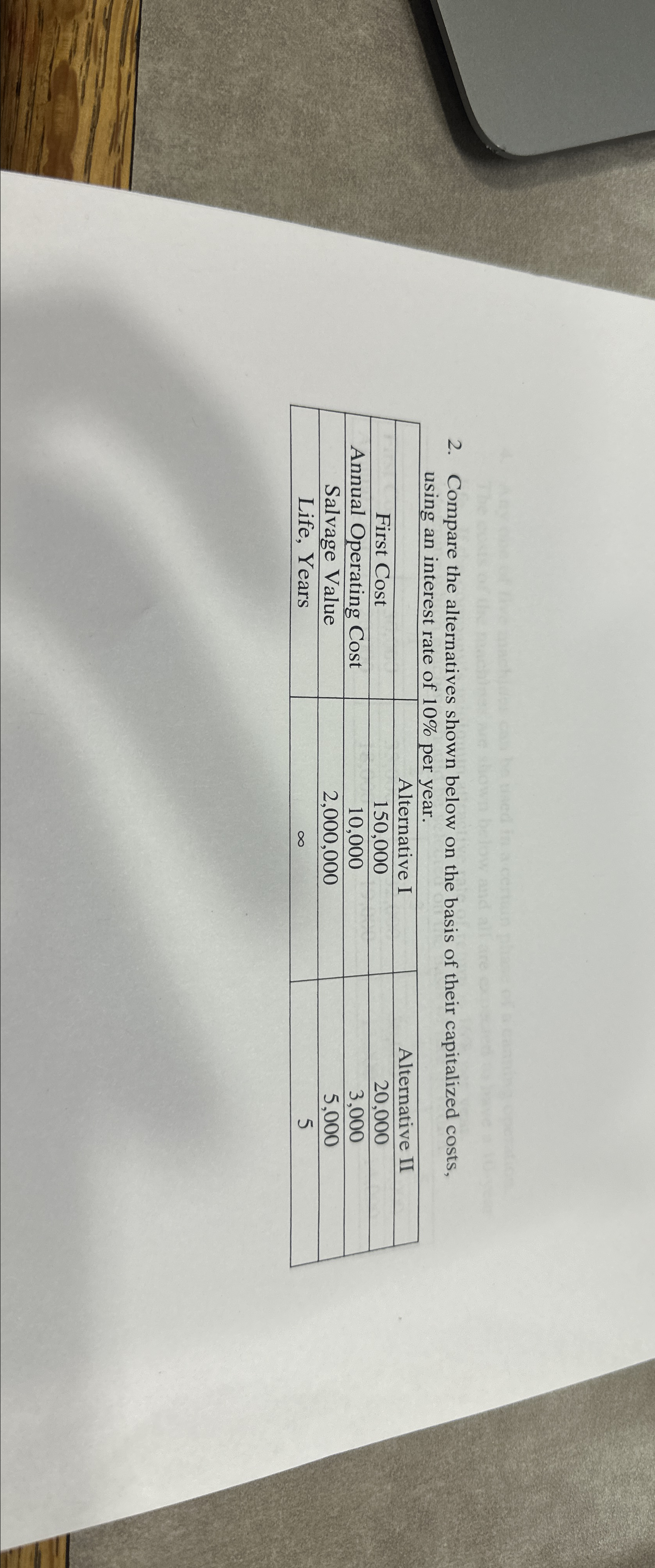 Solved Compare the alternatives shown below on the basis of | Chegg.com