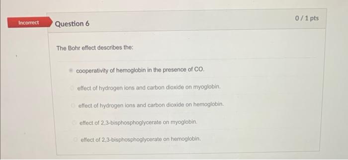 Solved The Bohr effect describes the: cooperativity of | Chegg.com