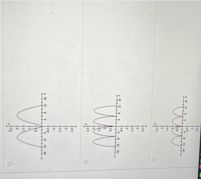 Solved Graph the pair of parametric equations with the aid | Chegg.com