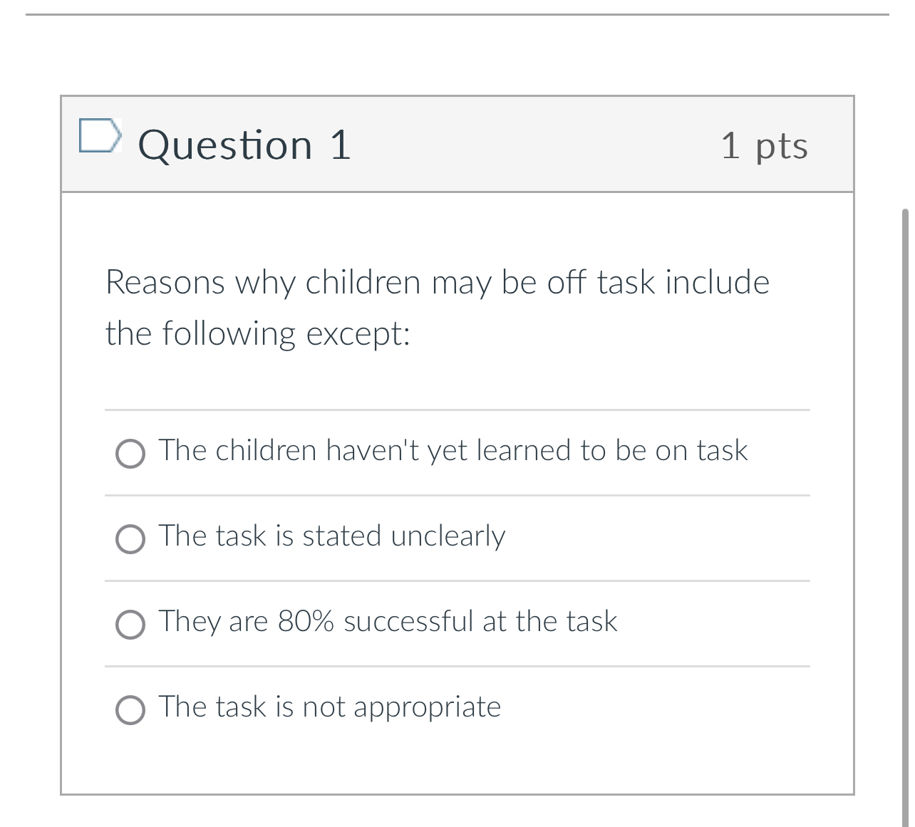 Solved Question 11ptsReasons why children may be off task | Chegg.com