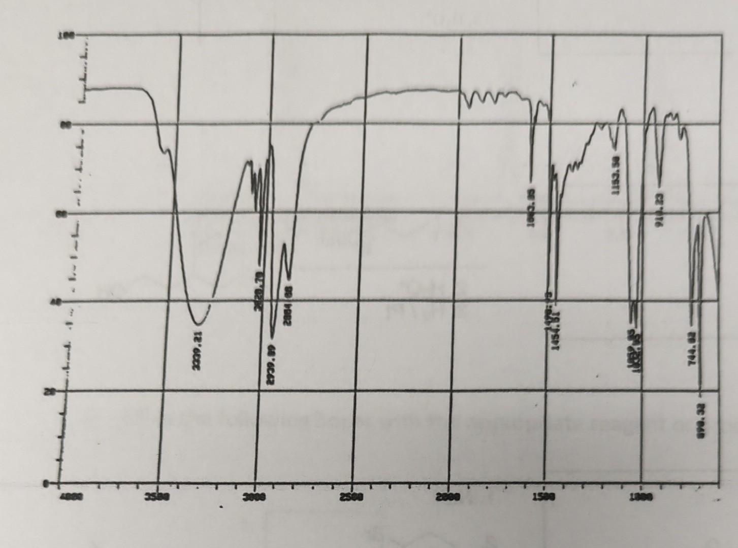Solved suggest a chem structure that has a formal of C9H12O | Chegg.com
