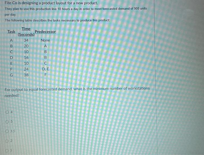 Solved Fite Co0 is designing a product layout for a new | Chegg.com