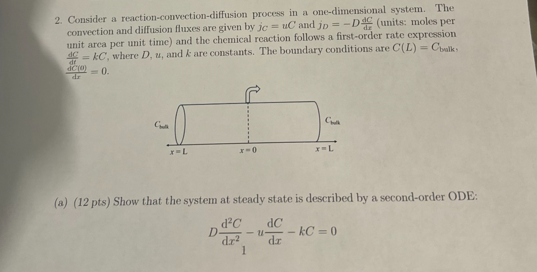 Solved Consider A Reaction Convection Diffusion Process In A