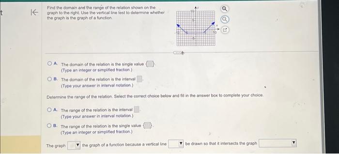 Solved Find the domain and the range of the relation shown | Chegg.com