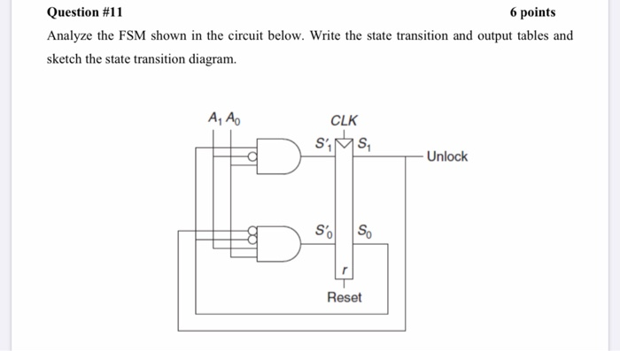 Solved Question #11 6 points Analyze the FSM shown in the | Chegg.com