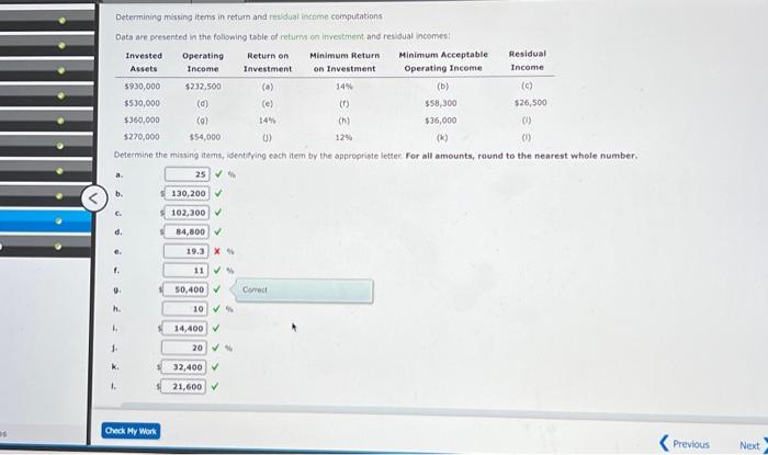 Solved Determining missing items in retum and residual | Chegg.com