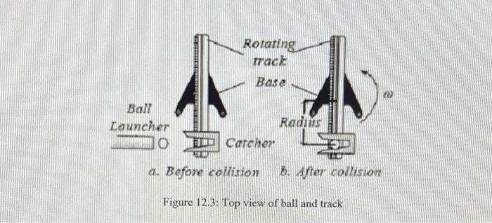 2) Explain how you will use Capstone to measure | Chegg.com