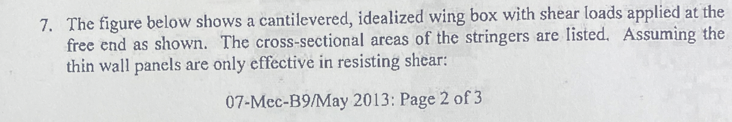 Solved The figure below shows a cantilevered, idealized wing | Chegg.com