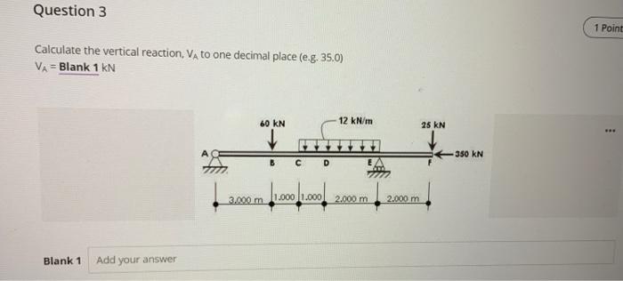 Solved Calculate the vertical reaction, VA to one decimal | Chegg.com