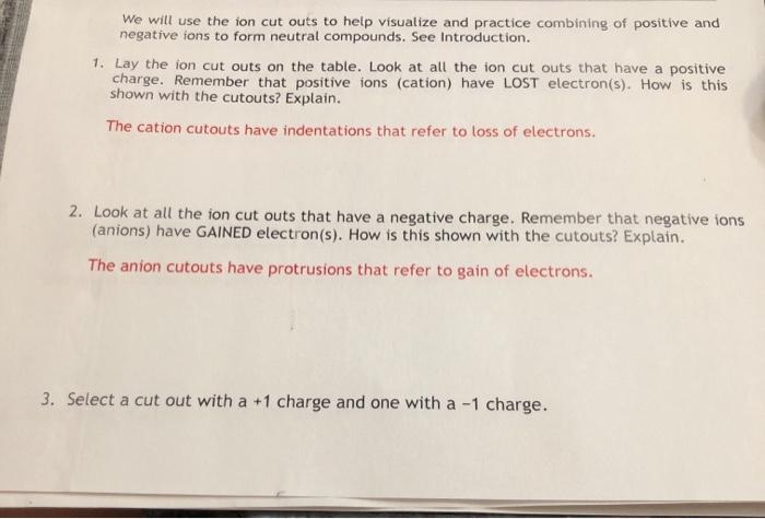 Solved We will use the ion cut outs to help visualize and | Chegg.com
