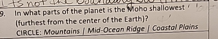Solved In what parts of the planet is the Moho | Chegg.com