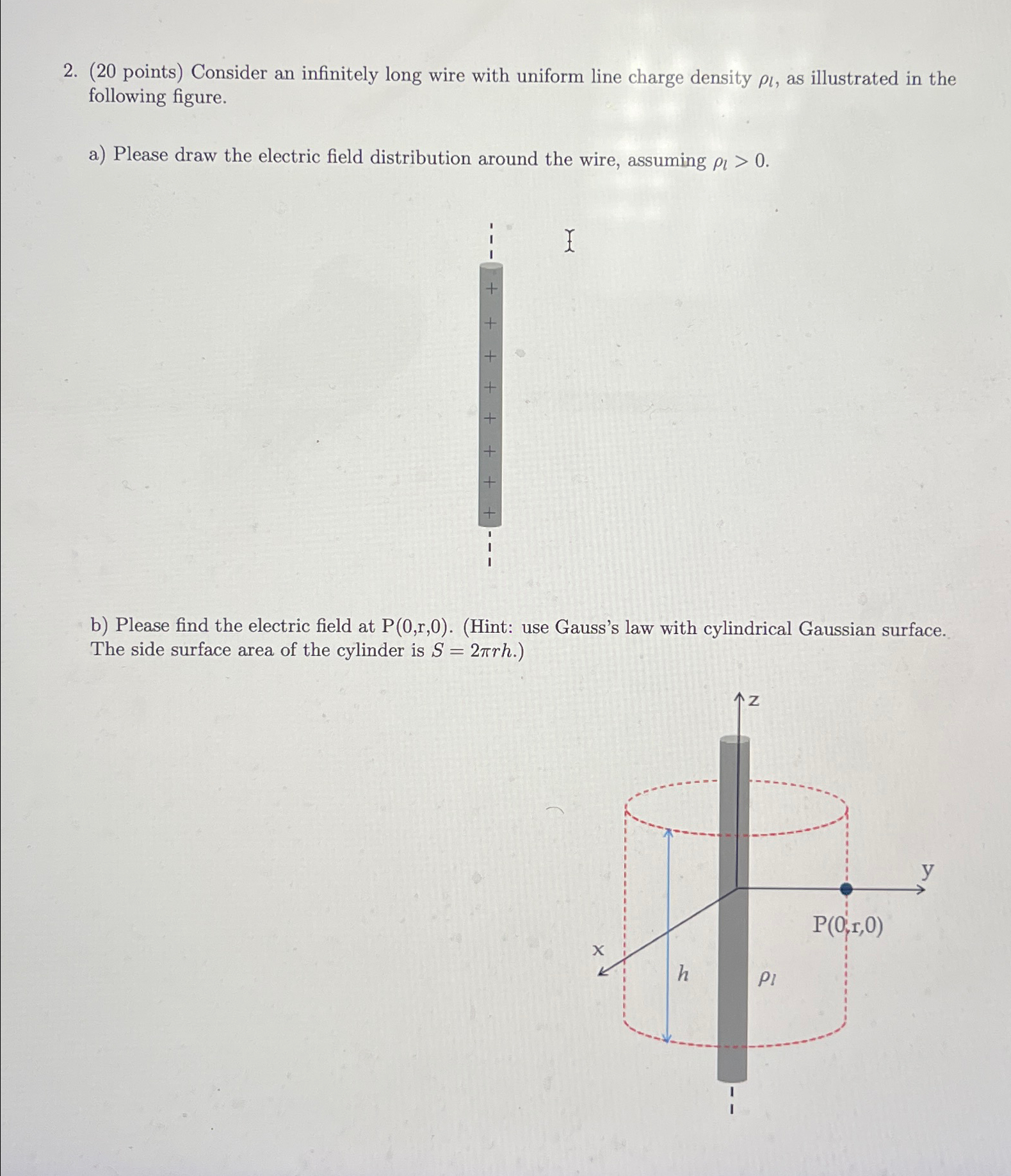 Solved (20 ﻿points) ﻿Consider an infinitely long wire with | Chegg.com