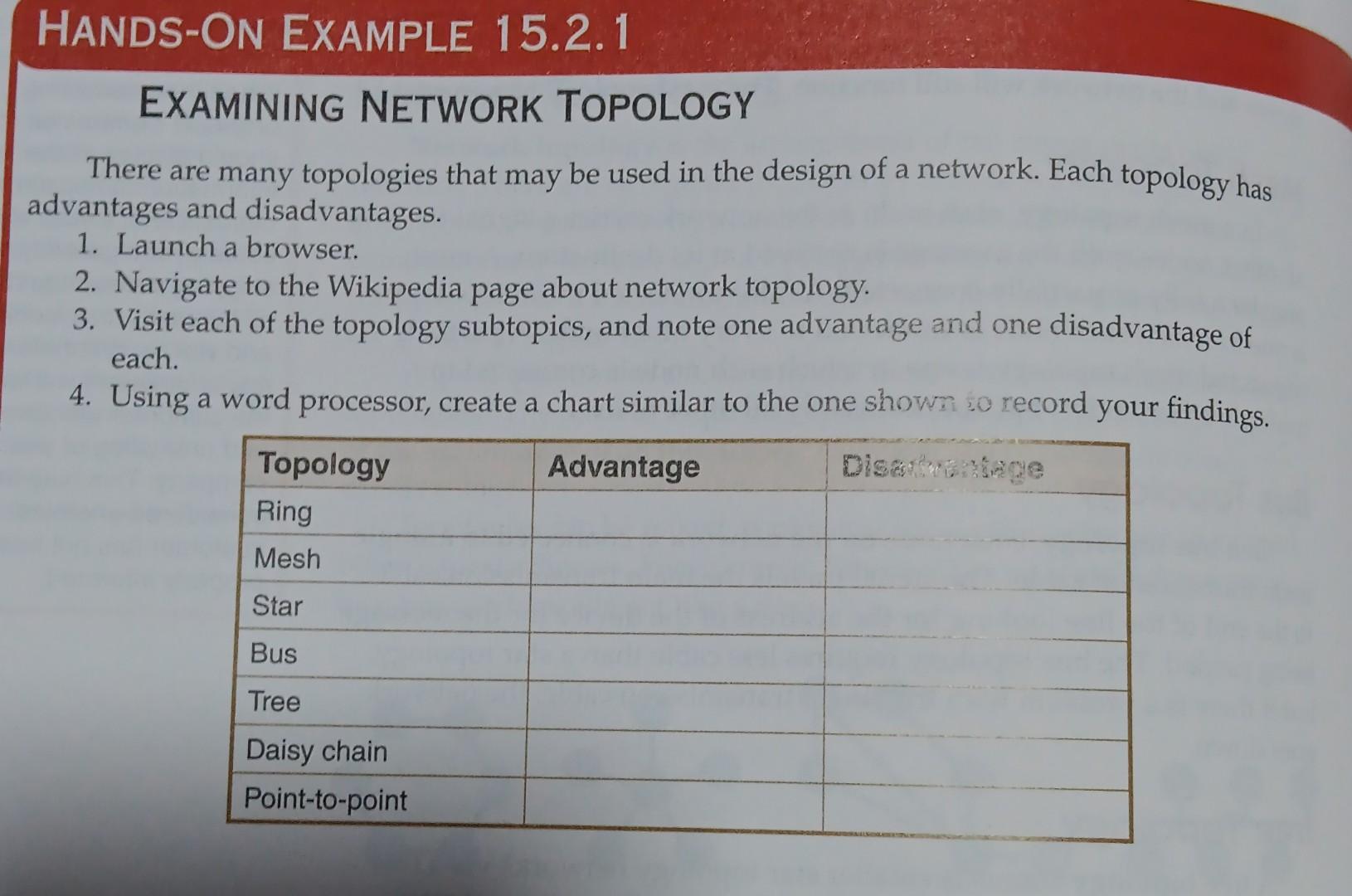 Solved EXAMINING NETWORK TOPOLOGY There are many topologies | Chegg.com