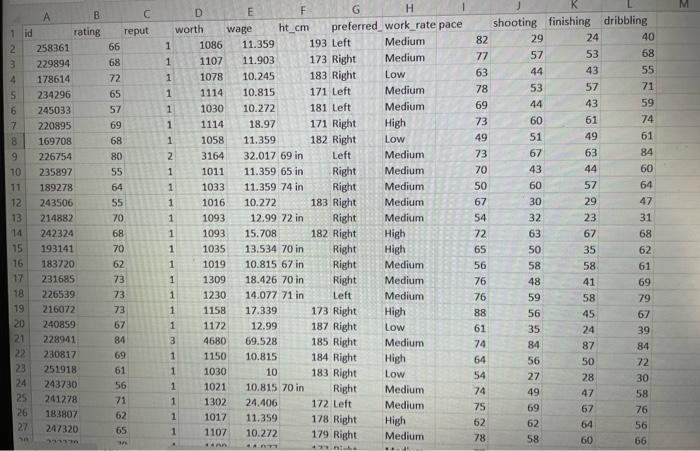 Problem B [50 Marks]: Solve all the questions using | Chegg.com
