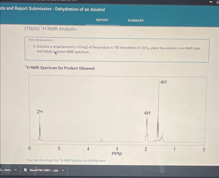 Solved From the procedure 6. Dissolve a small amount (∼10mg) | Chegg.com