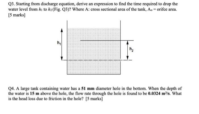 Solved Q3. Starting from discharge equation, derive an | Chegg.com