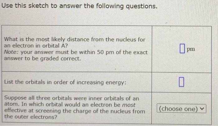 Solved Here is a sketch of the radial probability | Chegg.com