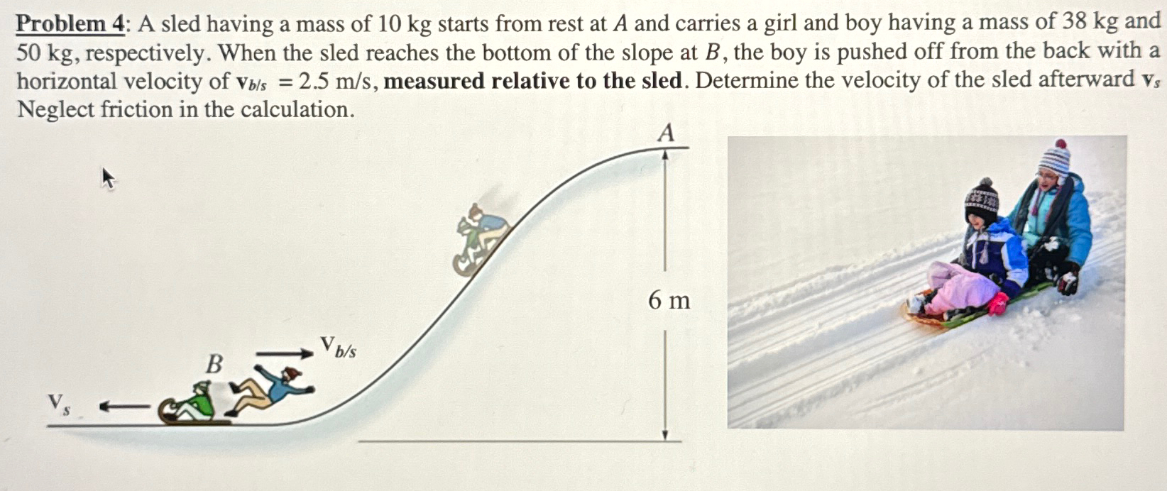 Solved Problem 4: A sled having a mass of 10kg ﻿starts from | Chegg.com