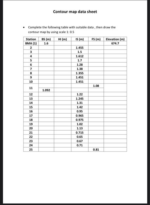 Contour map data sheet - Complete the following table | Chegg.com