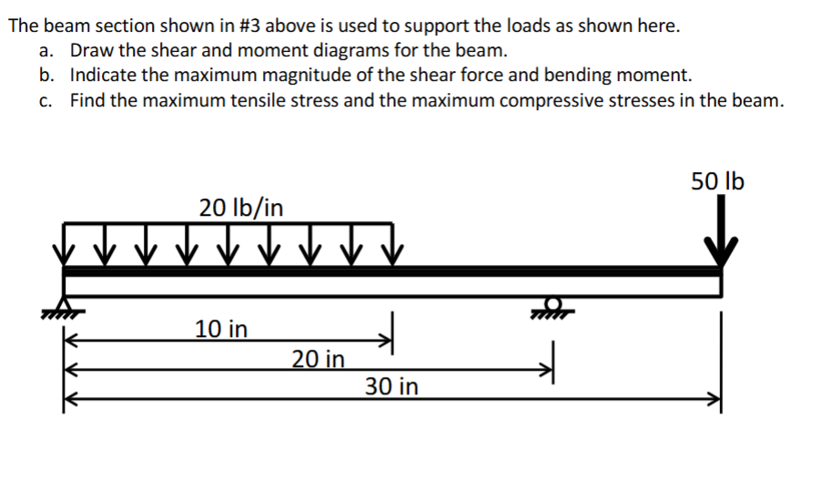 Solved The beam section shown in #3 ﻿above is used to | Chegg.com