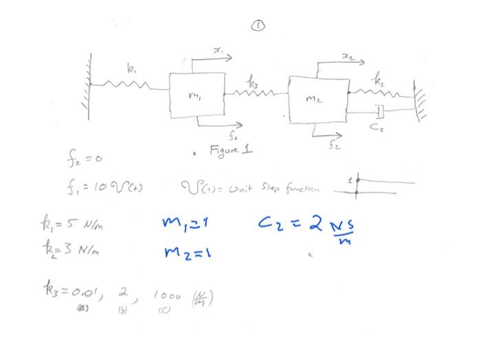 Solved For the system shown above, execute the following:1) | Chegg.com