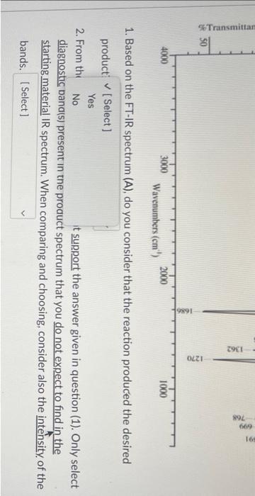 Solved Consider the FT-IR spectrum below (A) as the one | Chegg.com