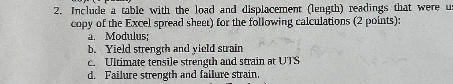 Solved Include a table with the load and displacement | Chegg.com