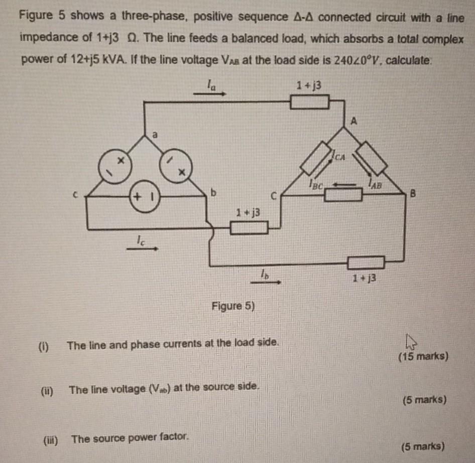 Solved Figure 5 shows a three-phase, positive sequence A-A | Chegg.com