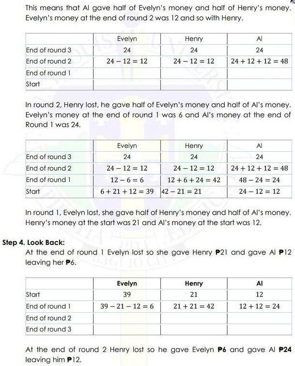 Polya's famous four-step method for problem solving | Chegg.com