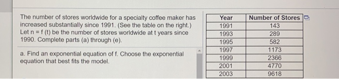 Solved The number of stores worldwide for a specialty coffee | Chegg.com