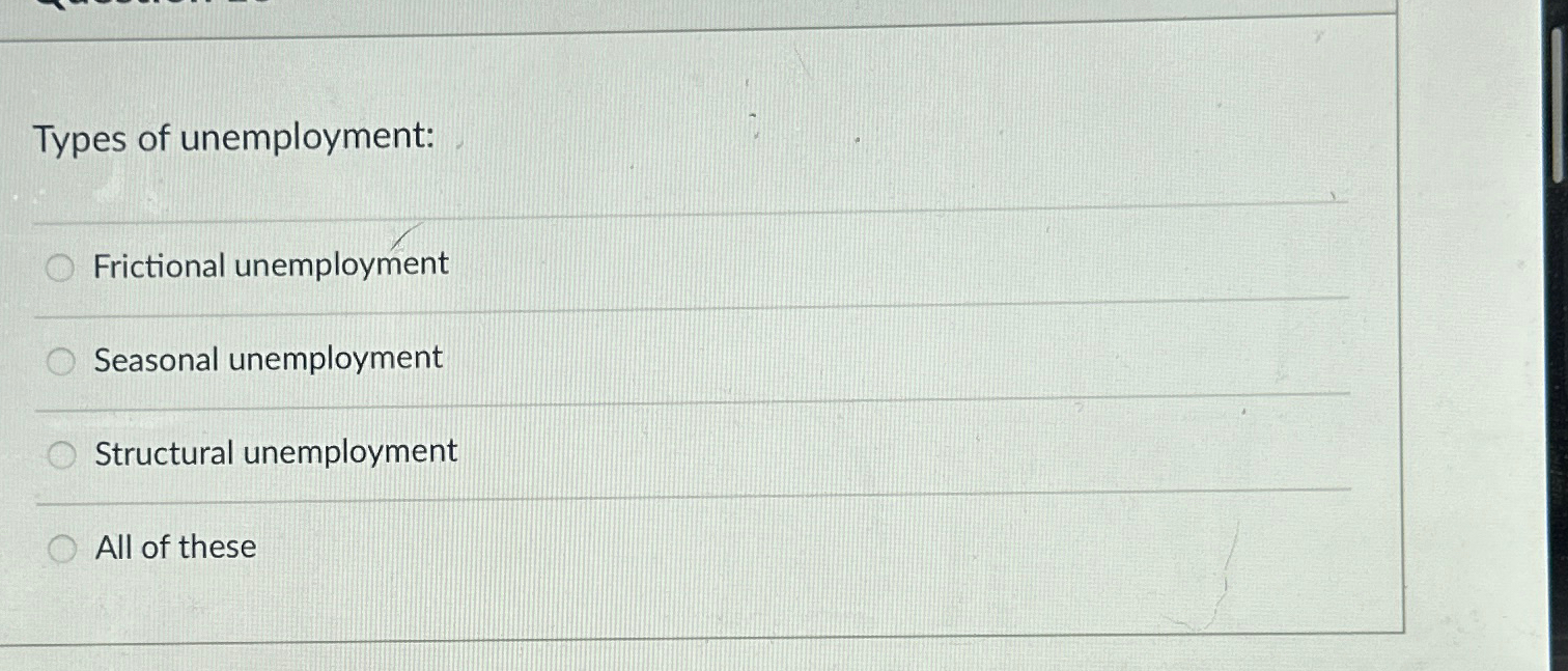 Solved Types of unemployment:Frictional unemploymentSeasonal | Chegg.com