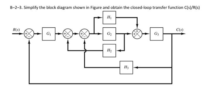 Solved B-2-3. Simplify the block diagram shown in Figure and | Chegg.com