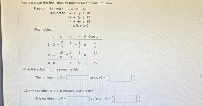 Solved You are given the final simplex tableau for the dual | Chegg.com