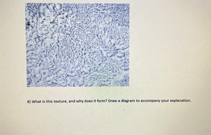 Solved 8) What is this texture, and why does it form? Draw a | Chegg.com