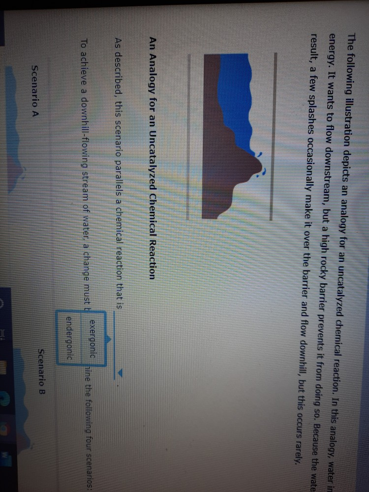 Solved The following illustration depicts an analogy for an | Chegg.com