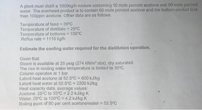 Solved A plant must distill a 1000 kg/h mixture containing | Chegg.com