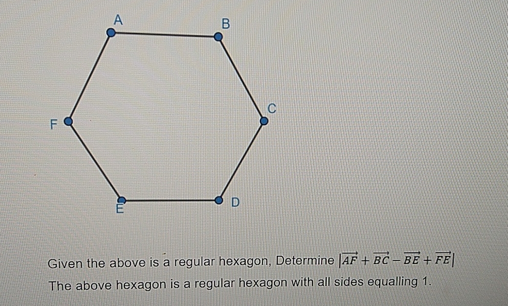 Solved Given the above is a regular hexagon, Determine | Chegg.com