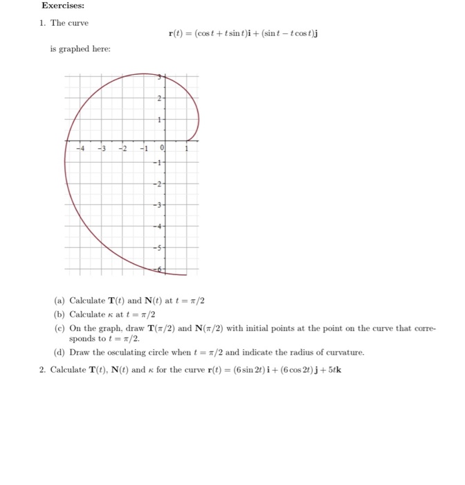 Solved Exercises: 1. The curve r(t) = (cost + t sint)i + | Chegg.com