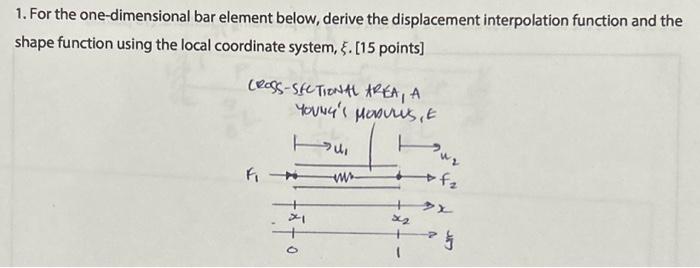 Solved 1. For the one-dimensional bar element below, derive | Chegg.com