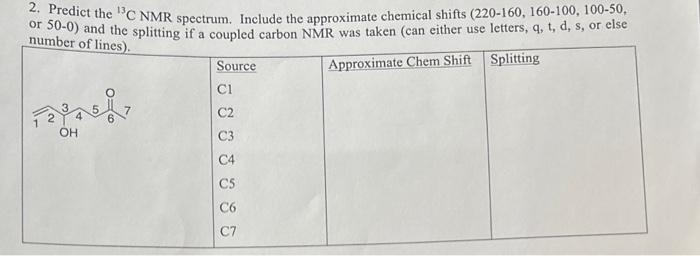 Solved 2. Predict the 13C NMR spectrum. Include the | Chegg.com