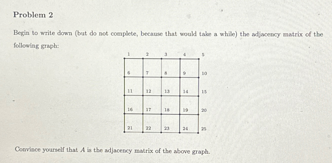 Solved Linear Algebra Problem:Begin to write down (but do | Chegg.com