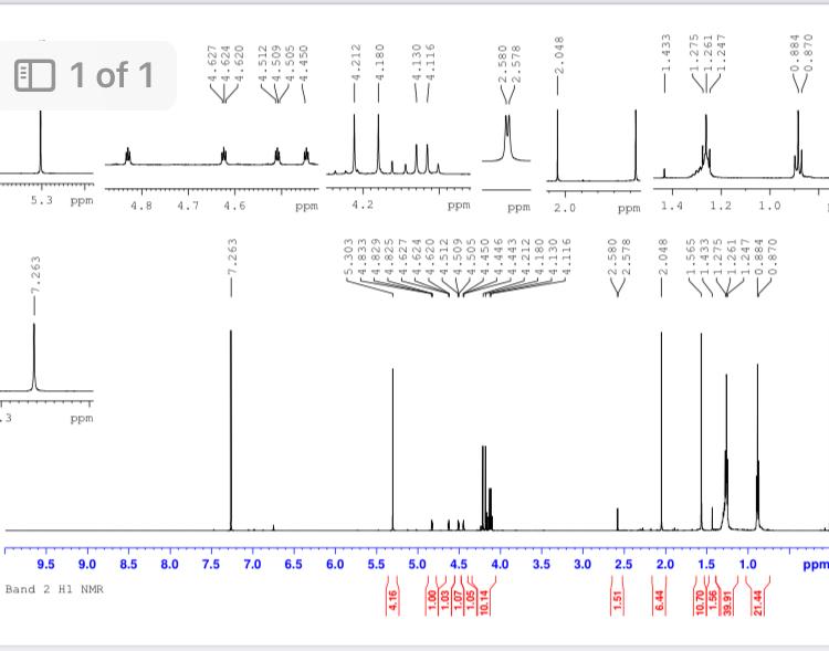 Solved Analysis this 1H NMR | Chegg.com