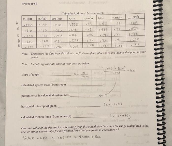 Procedure B Note: Transcribe the data from Part A | Chegg.com
