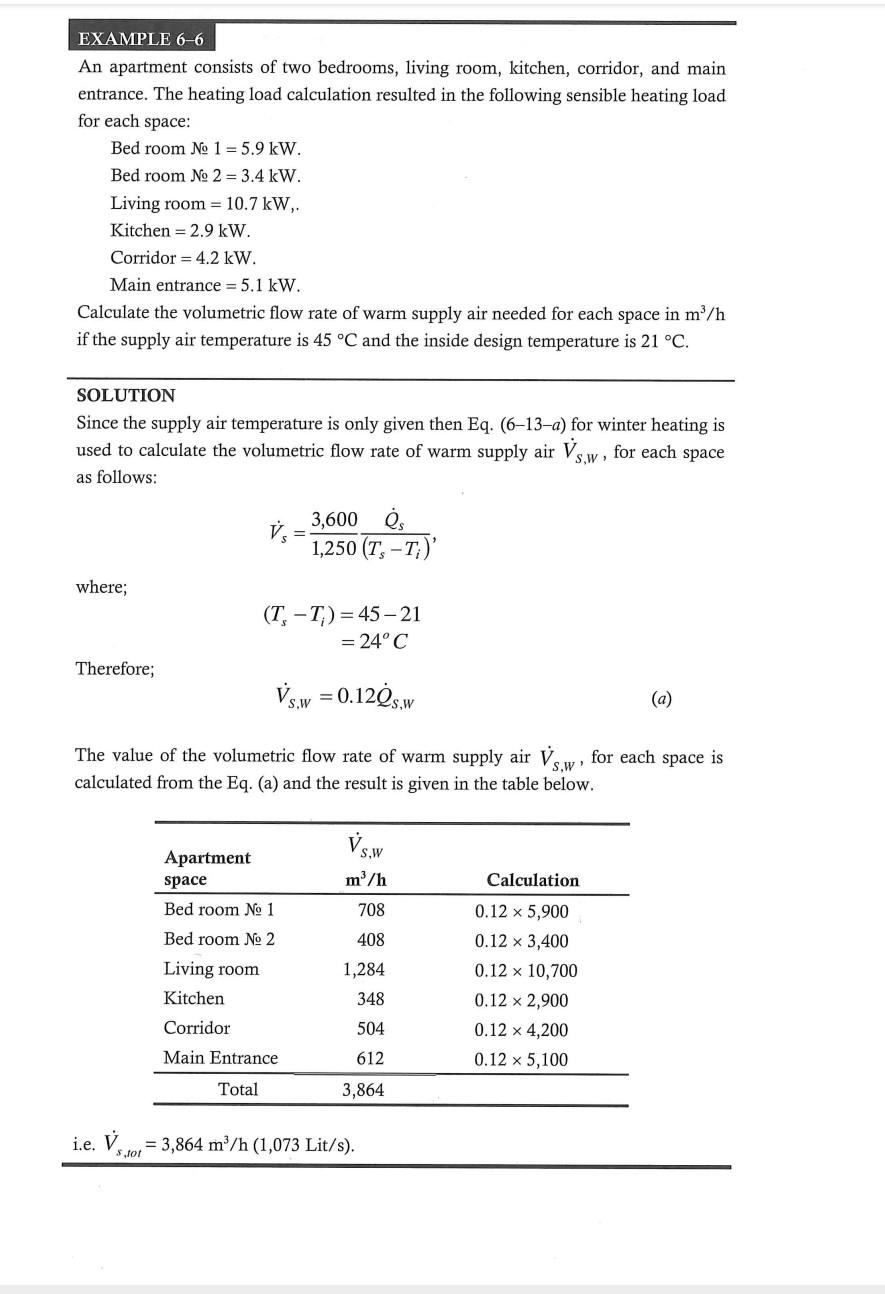 Solved HVAC After reading examples 6.6 and 6.8 , Please redo | Chegg.com