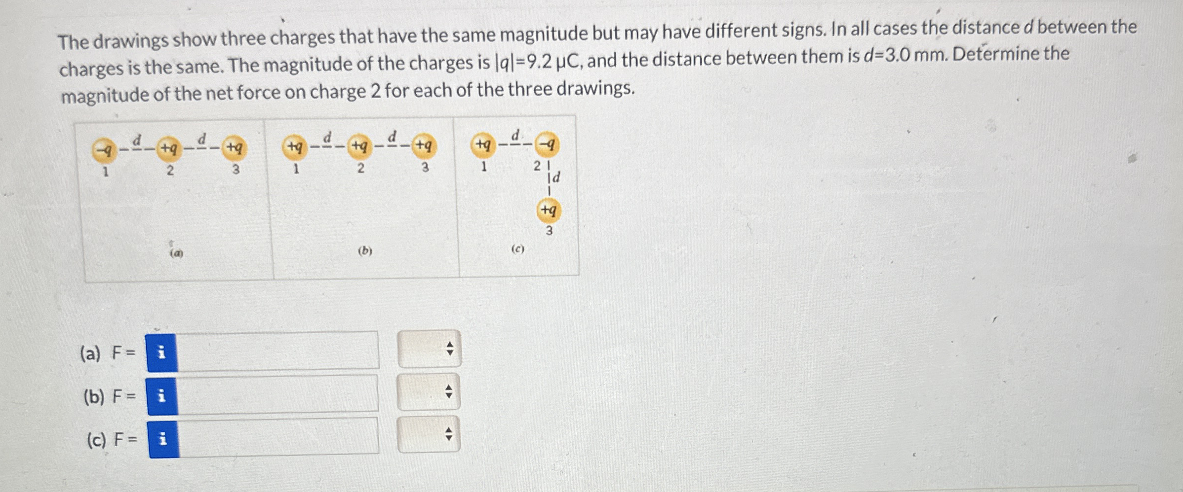 Solved The drawings show three charges that have the same | Chegg.com
