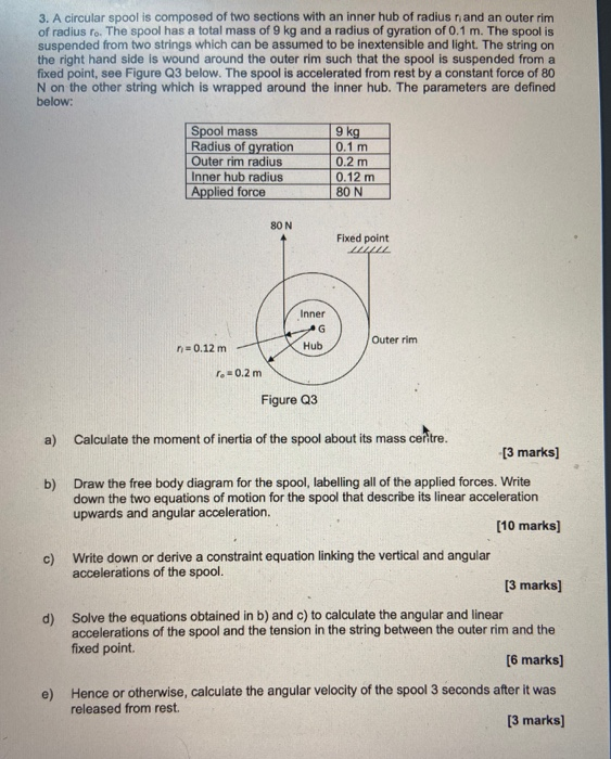 Solved 3. A circular spool is composed of two sections with | Chegg.com