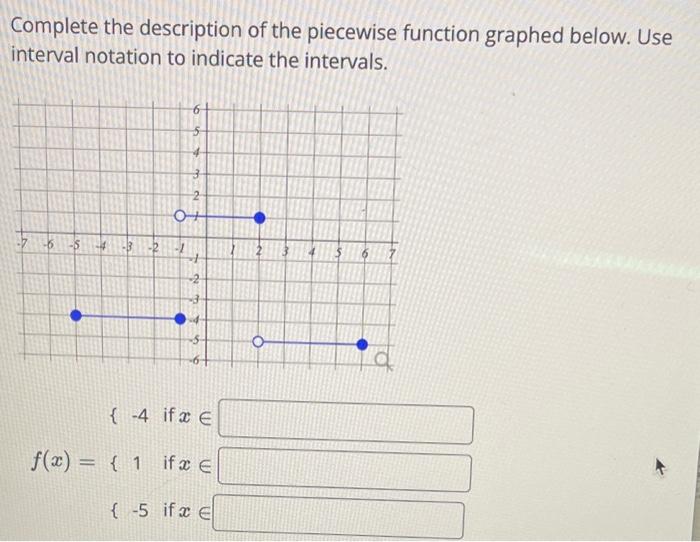 Solved Complete the description of the piecewise function | Chegg.com