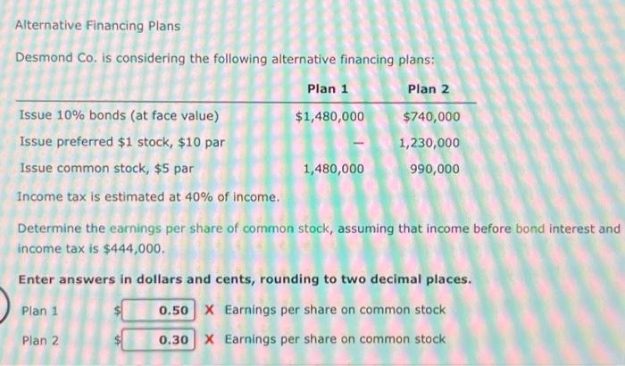 Solved Alternative Financing Plans Desmond Co. is | Chegg.com