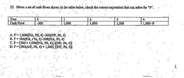 Given a set of cash flows shown in the table below, | Chegg.com